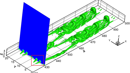 New normalized Rortex/vortex identification method | Physics of Fluids ...