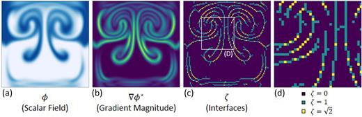 Flutter-enhanced mixing in small-scale mixers | Physics of Fluids | AIP ...