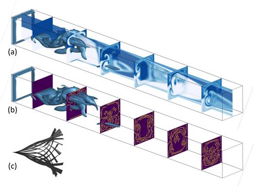 Flutter-enhanced mixing in small-scale mixers | Physics of Fluids | AIP ...