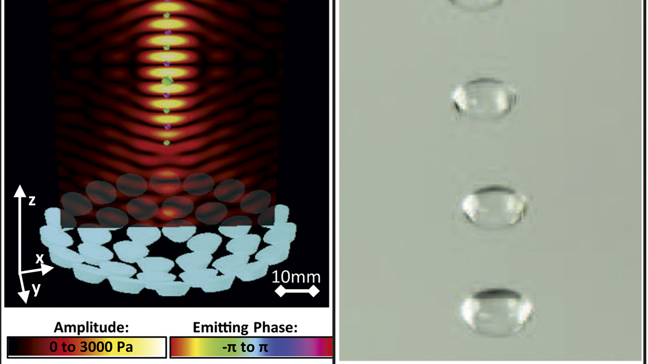 Beyond the Langevin horn: Transducer arrays for the acoustic levitation of liquid drops ...