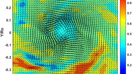 Eulerian conditional statistics of turbulent flow in a macroscale multi-inlet vortex chemical ...