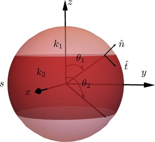 Self-propulsion of a sticky sphere partially covered with a surface ...