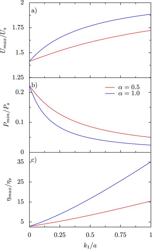 Self-propulsion of a sticky sphere partially covered with a surface ...