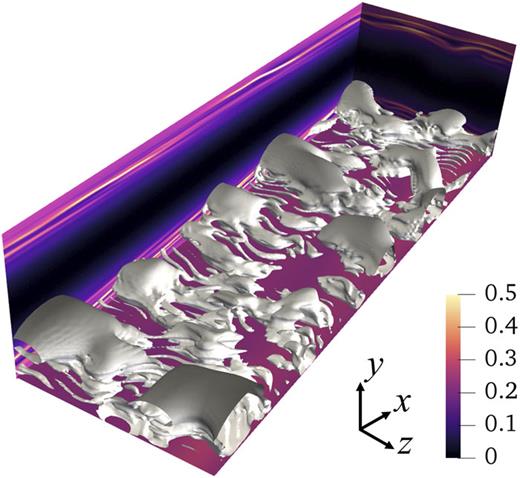 Turbulent drag reduction by polymer additives: Fundamentals and recent ...