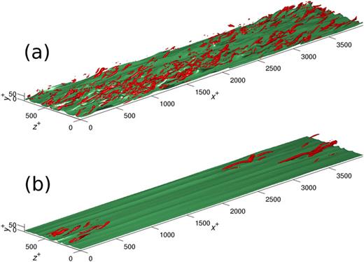 Turbulent drag reduction by polymer additives: Fundamentals and recent ...