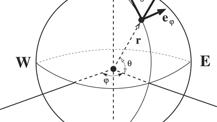 Ekman-type solutions for shallow-water flows on a rotating sphere: A ...
