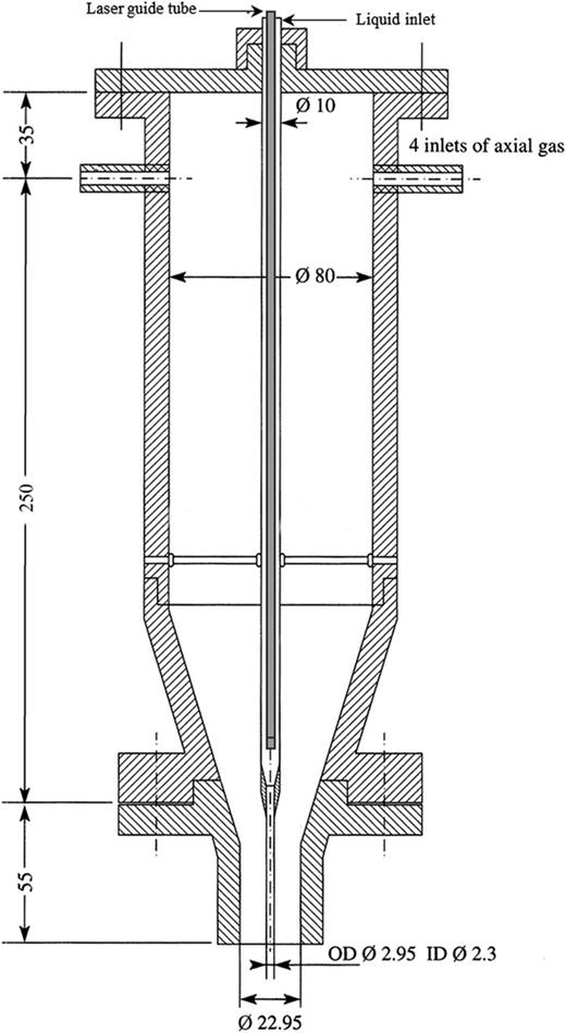 Proper orthogonal decomposition of primary breakup and spray in co ...