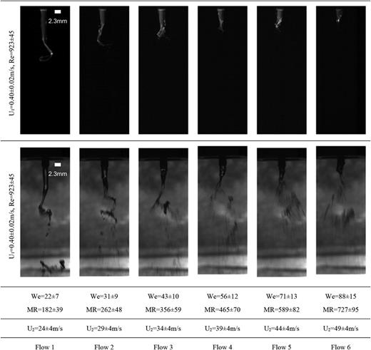 Proper orthogonal decomposition of primary breakup and spray in co ...