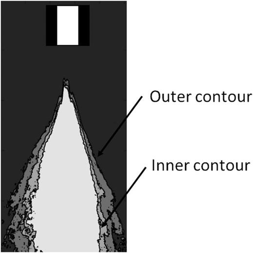 Proper orthogonal decomposition of primary breakup and spray in co ...