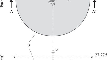 Turbulence energetics in an axisymmetric impinging jet flow | Physics ...