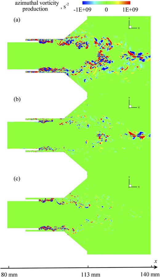 Three-dimensional flow dynamics and mixing in a gas-centered liquid ...