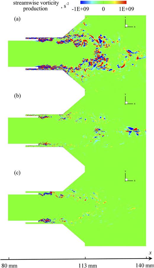 Three-dimensional flow dynamics and mixing in a gas-centered liquid-swirl coaxial injector at ...