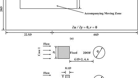Wake-induced vibration of a circular cylinder at a low Reynolds number ...