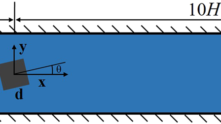 Self-excited rotation and flow dynamics across a freely rotatable ...