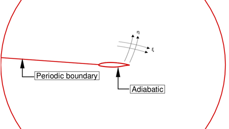 Roles of bulk viscosity on transonic shock-wave/boundary layer ...