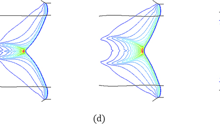 Study on the overdriven detonation wave propagation in double-layer ...