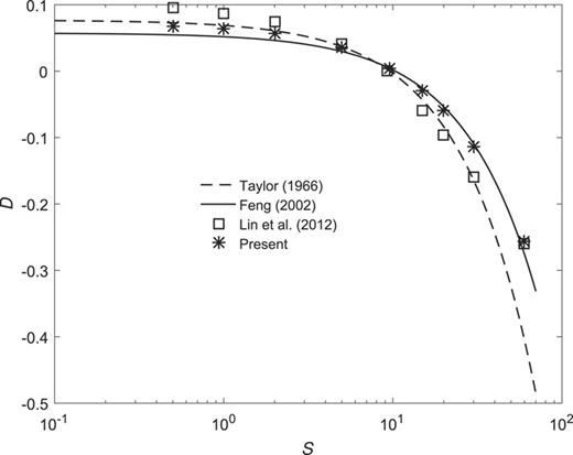 A phase-field-based lattice Boltzmann modeling of two-phase electro ...