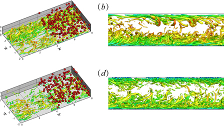 Interface-resolved numerical simulations of particle-laden turbulent channel flows with spanwise ...