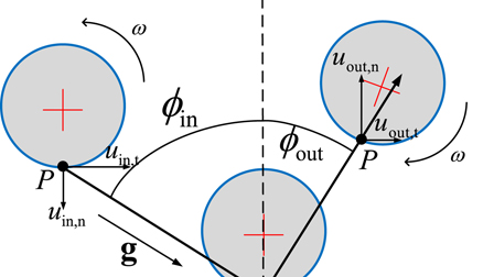 Effects of the collision model in interface-resolved simulations of particle-laden turbulent ...