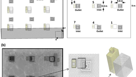 Volume 32 Issue 10 | Physics of Fluids | AIP Publishing