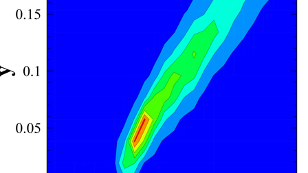 Rough-wall turbulence in minimal flow units with rod-roughened walls ...