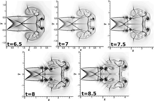 On the formation and sustenance of the compressible vortex rings in starting axisymmetric jets ...