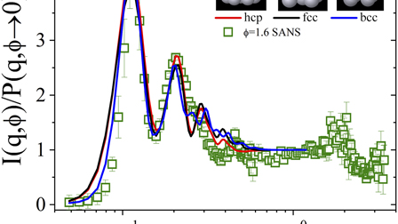 Static and dynamic properties of block copolymer based grafted nanoparticles across the non ...