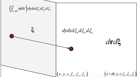 Modified Boltzmann equation and extended Navier–Stokes equations ...