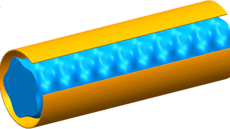 Stokes’s flow of a bumpy shaft inside a cylinder and a model for ...