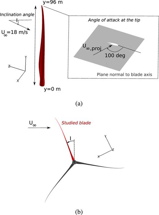 Vortex induced vibrations of wind turbine blades: Influence of the tip ...