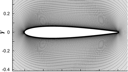Improving the k–ω–γ–Ar transition model by the field inversion and ...