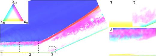 Direct numerical simulation of supersonic flow and acoustics over a ...