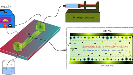 Volume 33 Issue 1 | Physics of Fluids | AIP Publishing