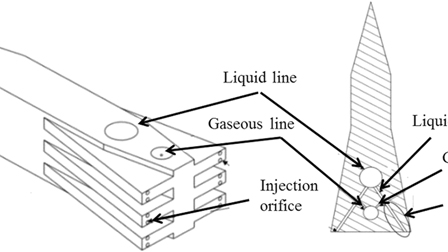 Experiments on atomization and spray characteristics of an effervescent ...