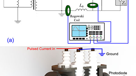 “Breakdown” of stratified electrical explosion products: Plasma ...