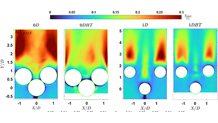 Flow and heat transfer in the wake of a triangular arrangement of ...