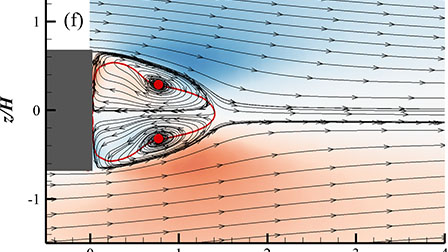 Characteristics of flow past elongated bluff bodies with underbody gaps ...