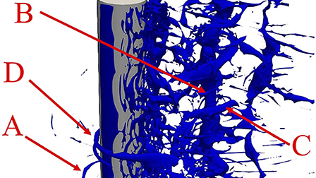 Oscillatory flow around a vertical wall-mounted cylinder: Flow pattern ...