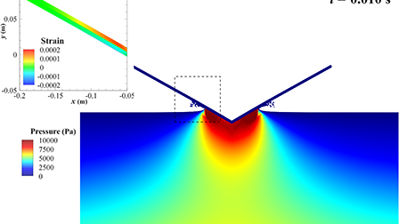 An improved higher-order moving particle semi-implicit method for simulations of two-dimensional ...