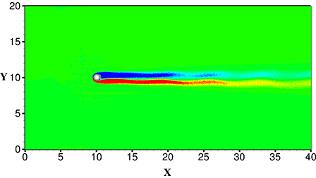 Data-driven stability analysis and near-wake jet control for the vortex ...