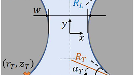 The effect of three-phase contact line pinning during the passage of an ...