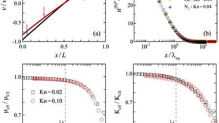 Generalized description of the Knudsen layer thickness in rarefied gas ...
