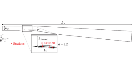 Numerical investigation of three-dimensional partial cavitation in a ...