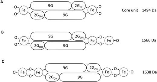 Structural organization of space polymers | Physics of Fluids | AIP ...