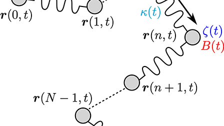 A constitutive equation for Rouse model modified for variations of ...