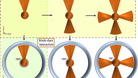 Propeller–duct interaction on the wake dynamics of a ducted propeller ...