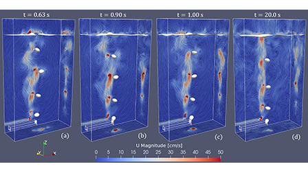 Volume 33 Issue 8 | Physics of Fluids | AIP Publishing