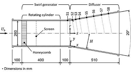 Reconstruction of numerical inlet boundary conditions using machine ...