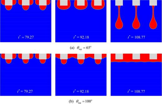 Enhancing dropwise condensation on downward-facing surfaces through the ...
