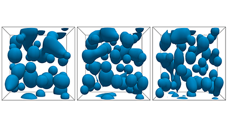 Shear-thinning and shear-thickening emulsions in shear flows | Physics ...